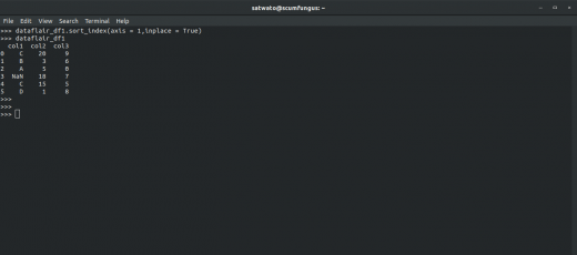 Easy Steps To Sort Pandas Dataframes Series Arrays With Examples