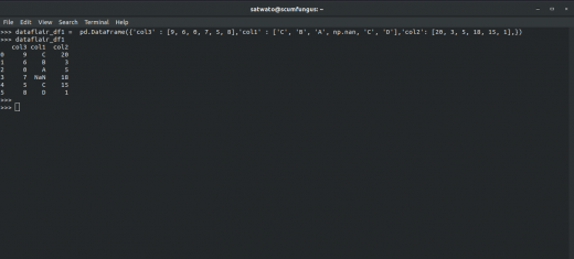 Easy Steps To Sort Pandas Dataframes Series Arrays With Examples Dataflair
