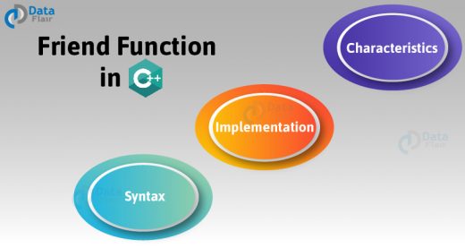 2 Ways To Implement Friend Function In C Including Practical Example Dataflair