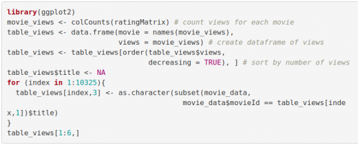 Machine Learning Project - Data Science Movie Recommendation System ...