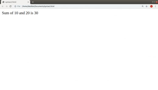 Javascript Syntax Where Javascript Code Takes Birth Dataflair