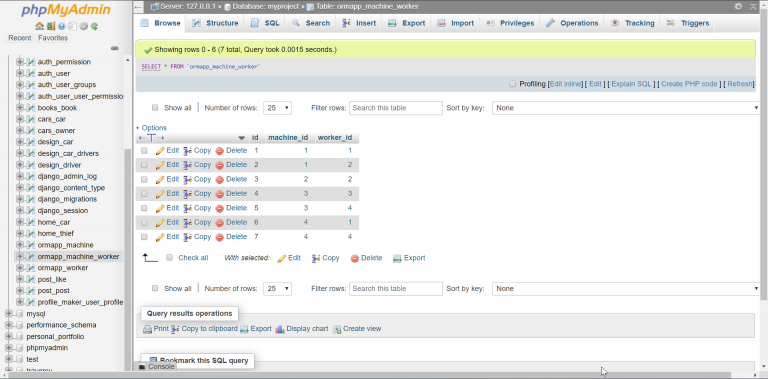 Django Orm Tutorial The Concept To Master Django Framework Dataflair