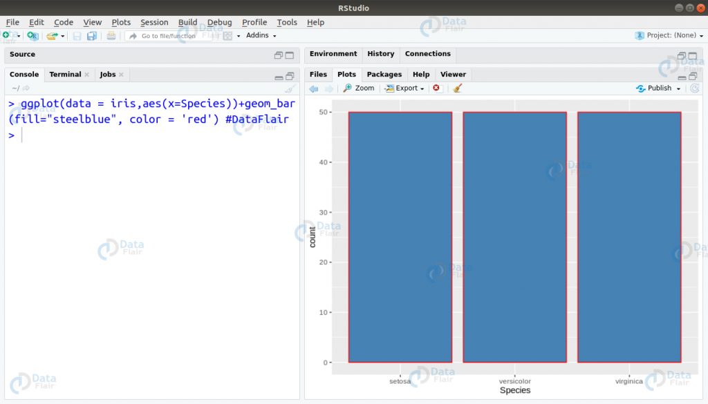 R Programming Interview Questions For Aspiring Data Scientists Updated Dataflair