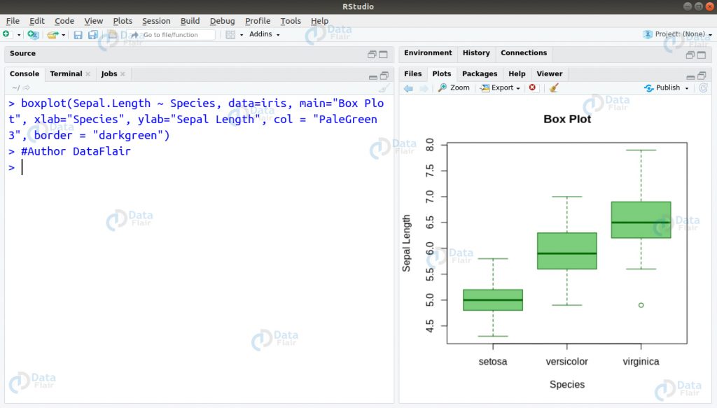 R Programming Interview Questions For Aspiring Data Scientists Updated Dataflair