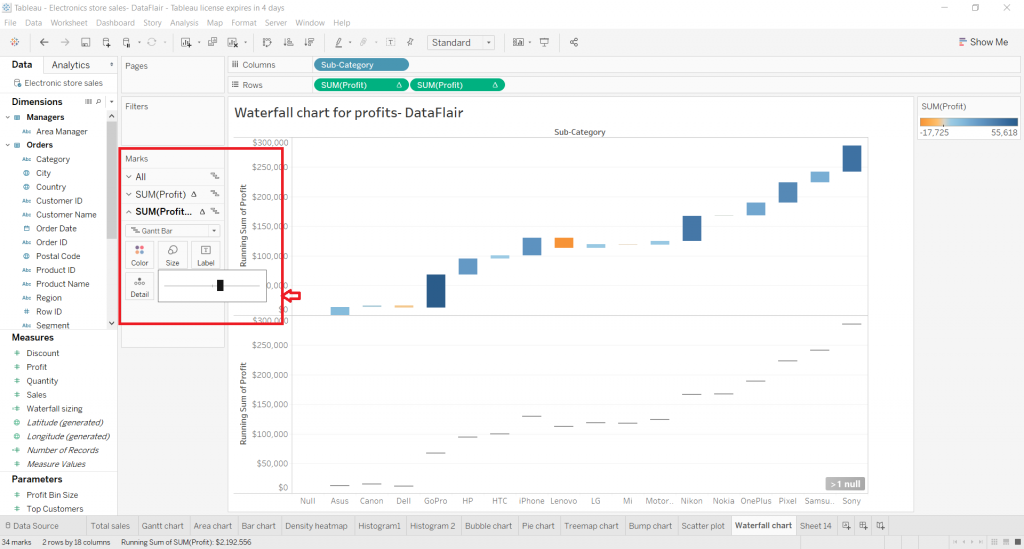 Tableau Waterfall Chart - Never doubt the insights of waterfalls ...