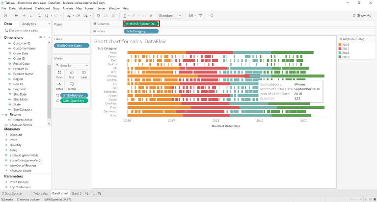 Tableau Gantt Chart An Easy Way To Track Your Data Trend Dataflair