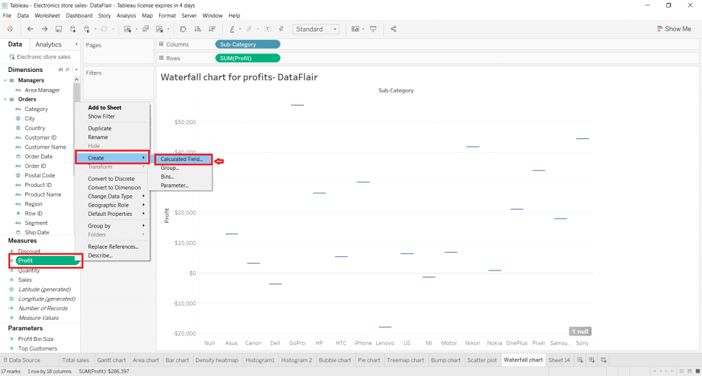 Tableau Waterfall Chart - Never doubt the insights of waterfalls ...