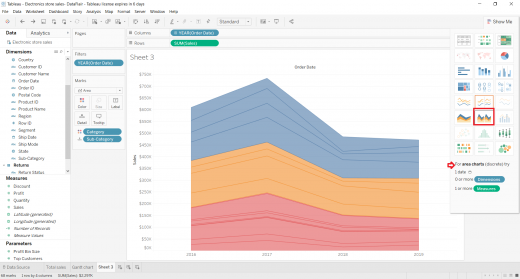 Tableau Area Chart A Guide To Create Your First Area Chart Dataflair