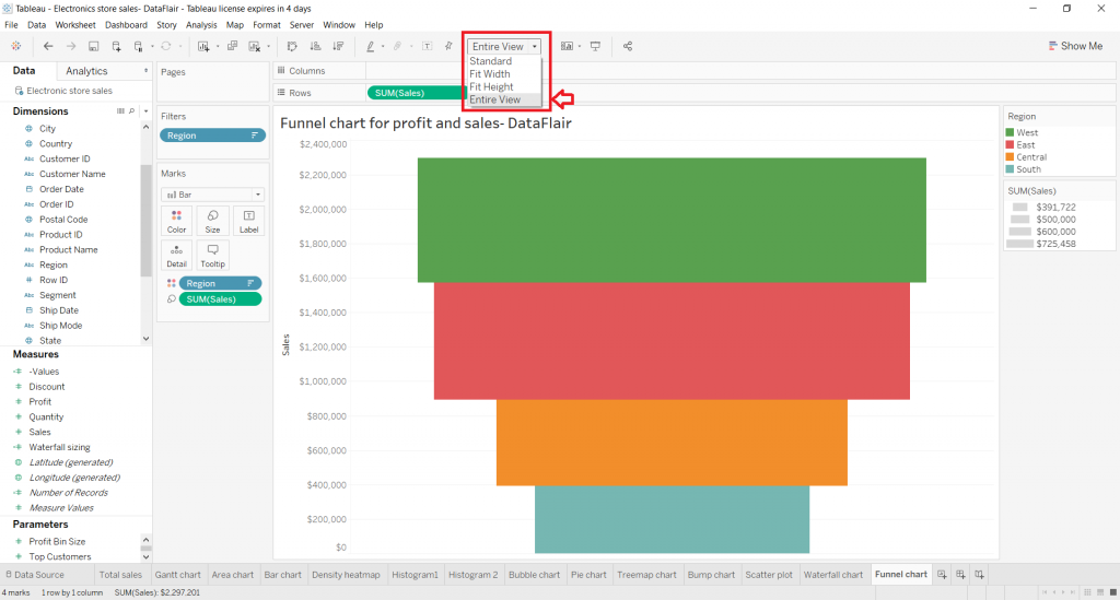Tableau Funnel Chart - Creating Stepped & Advanced Funnel Chart - DataFlair