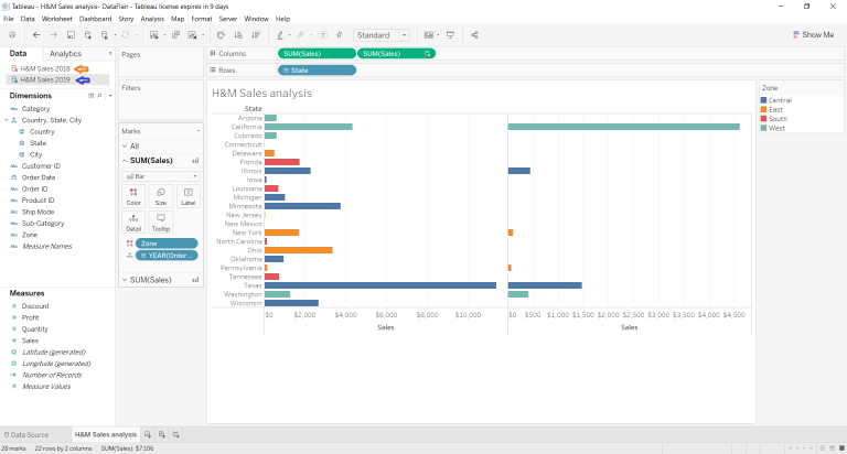 Data Blending In Tableau Learn To Combine Relevant Data From Distinct Data Sources Dataflair