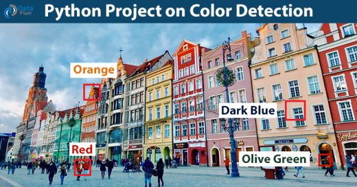 Project In Python Colour Detection Using Pandas And Opencv Dataflair 5704