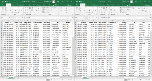 Data Blending in Tableau - Learn to combine relevant data from distinct ...