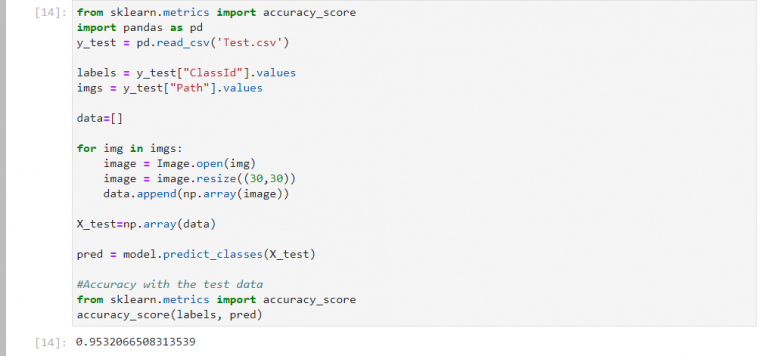 Python Project On Traffic Signs Recognition With 95 Accuracy Using Cnn And Keras Dataflair