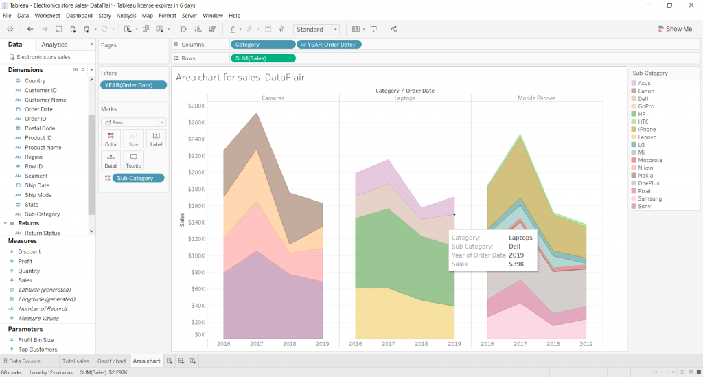 Tableau Reporting - 'Coz the ball's in your court with Tableau Report ...
