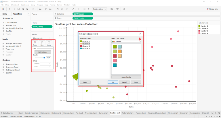 Clustering In Tableau Learn The Steps To Perform It Easily Dataflair