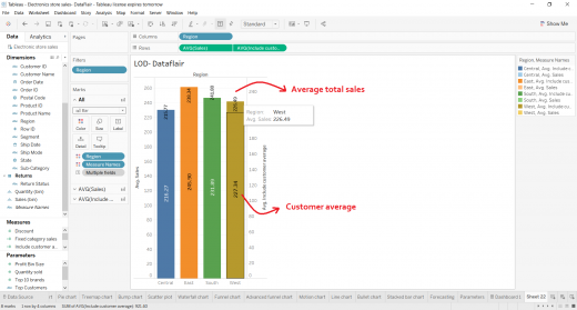 Lod In Tableau Exploiting Data Bit By Bit Dataflair