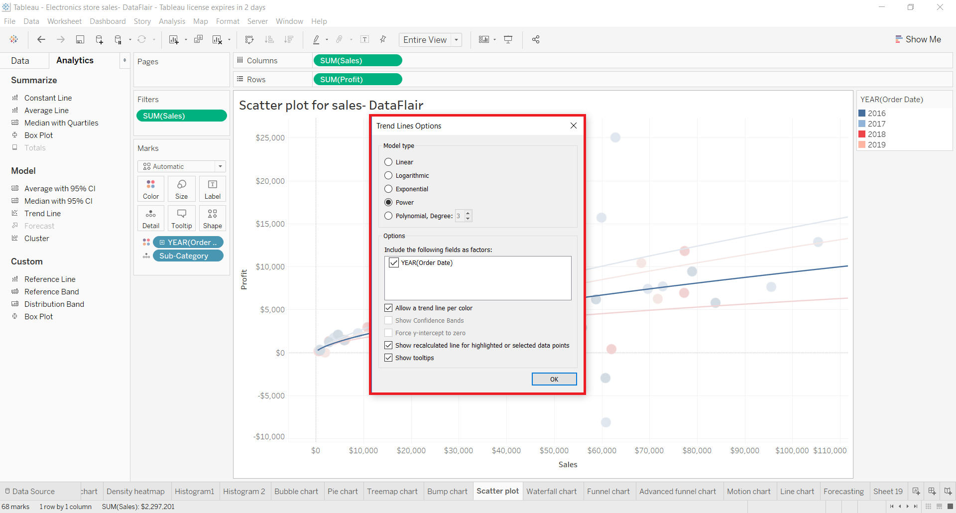 Trend Lines In Tableau Learn How To Create Edit Trend Vrogue co Trend Lines In Tableau Learn How To Create Edit Trend Vrogue co