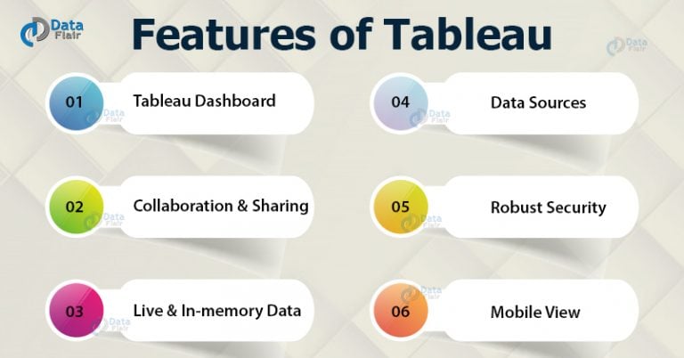 10 Features of Tableau to Smoothen your Data Visualization Tasks ... 10 Features of Tableau to Smoothen your Data Visualization Tasks ...