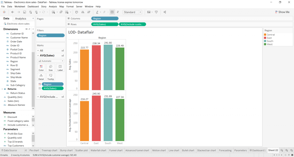 Lod In Tableau Exploiting Data Bit By Bit Dataflair