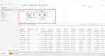 Joins in Tableau - Learn the rules to join tables in Tableau - DataFlair