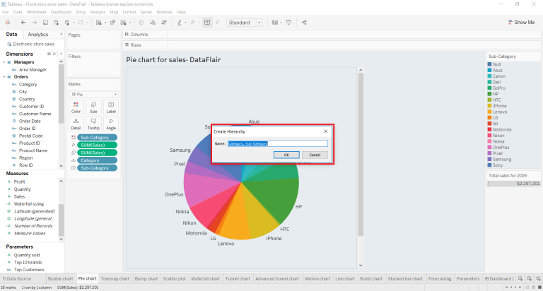 Hierarchies In Tableau A Step By Step Guide To Create Tableau Hierarchy Dataflair
