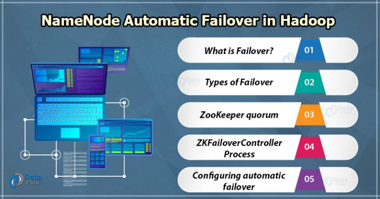 How Hadoop automatically triggers NameNode Failover? - DataFlair How Hadoop automatically triggers NameNode Failover? - DataFlair