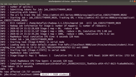Top 7 Hive Dml Commands With Syntax And Examples Dataflair