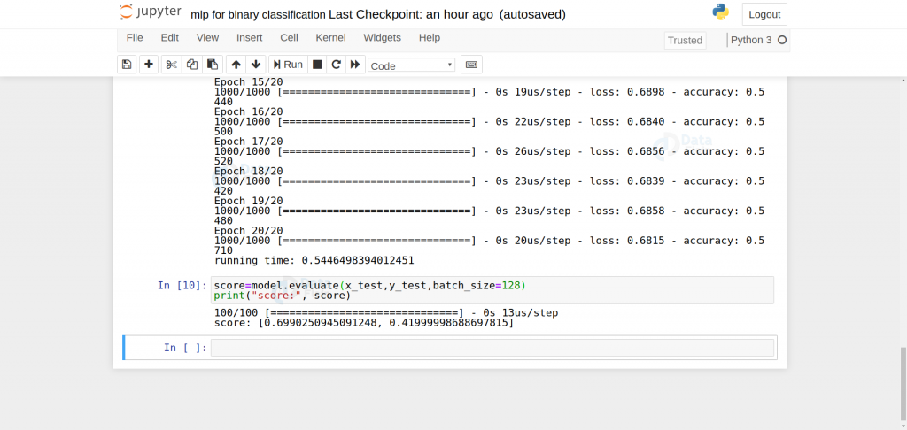 Keras Backend Tensorflow And Theano Dataflair