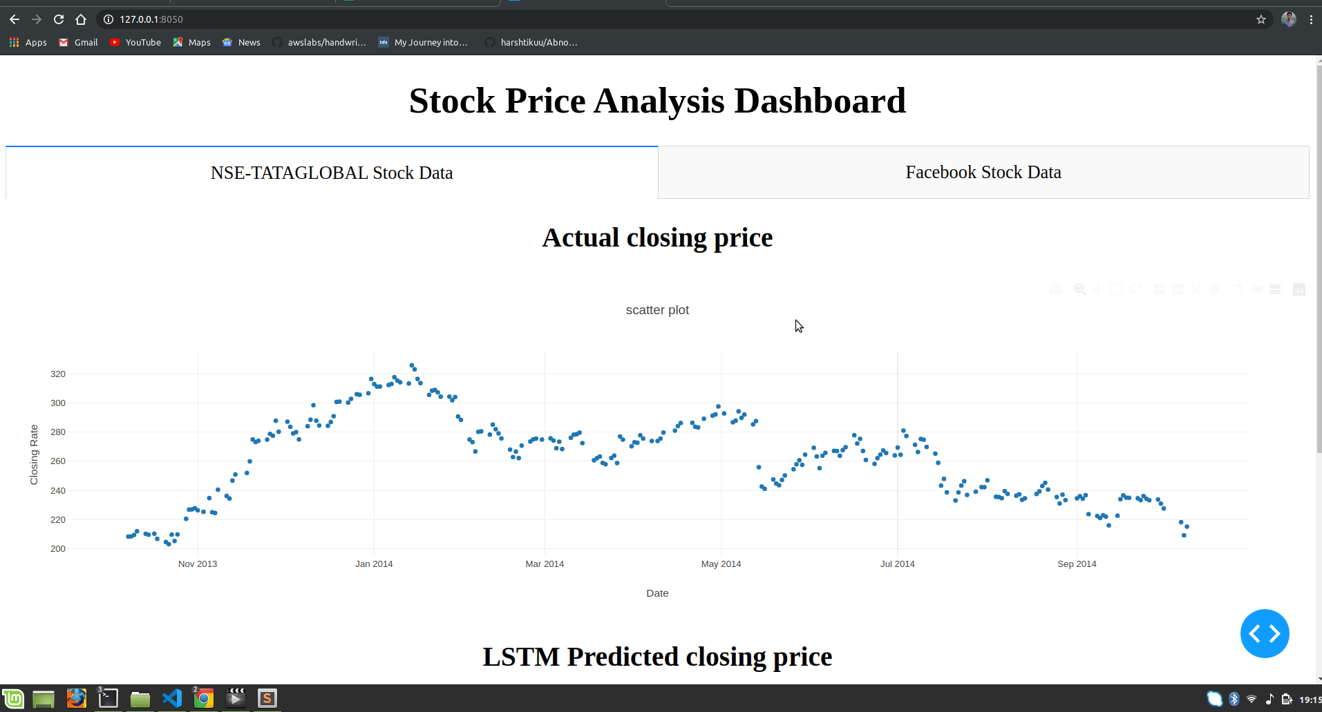 Stock Price Prediction Machine Learning Project In Python DataFlair