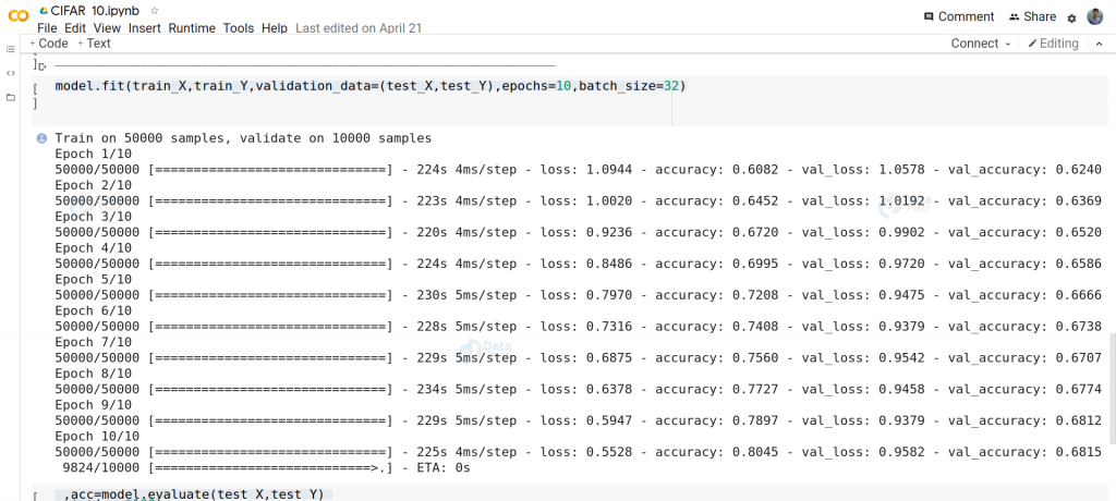 Image Classification Deep Learning Project In Python With Keras Dataflair