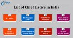 List of Chief Justice of India - 1950 - 2020 - DataFlair