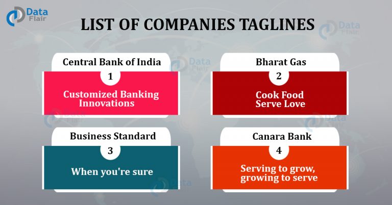 List of Companies Taglines - Slogans and Punch Lines of Famous ...