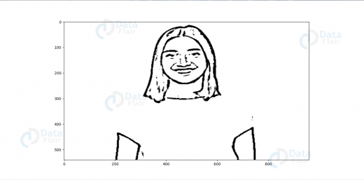 Cartoonify An Image With Opencv In Python Dataflair
