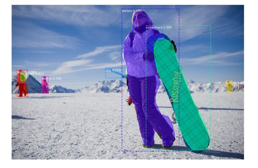 Image Segmentation with Machine Learning - DataFlair Image Segmentation with Machine Learning - DataFlair