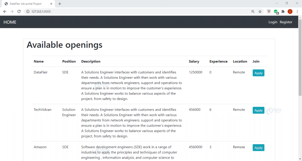Online Job Portal Python Project With Source Code Dataflair