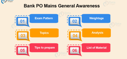 Bank Exam Archives - DataFlair