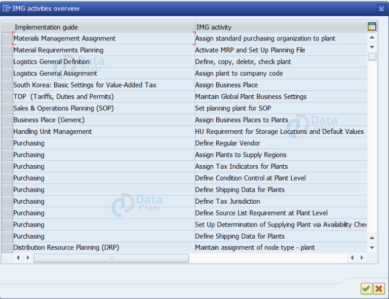 SAP ABAP Dialog Programming | SAP ABAP Report Programming - DataFlair SAP ABAP Dialog Programming | SAP ABAP Report Programming - DataFlair
