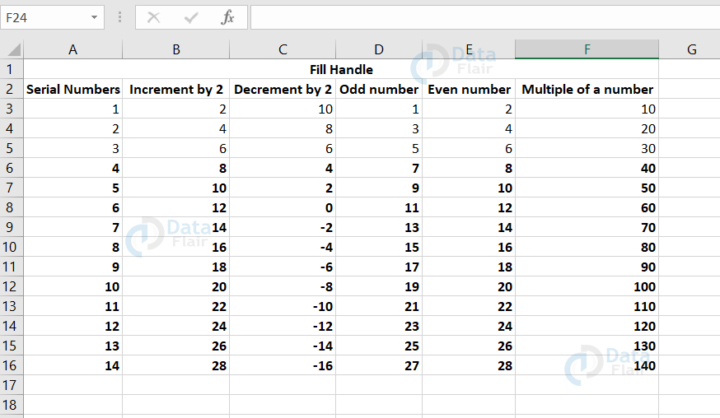 Fill handle in Excel with Examples - DataFlair