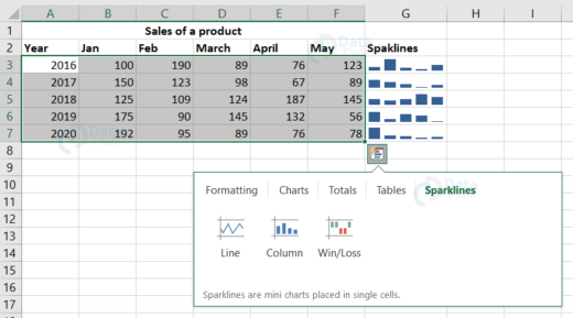 Sparklines in Excel - DataFlair