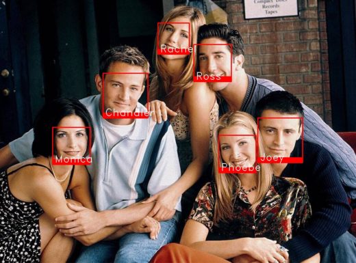 Face Recognition With Python Source Code Included Dataflair