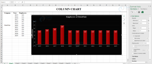 How to create Charts in Excel? - DataFlair